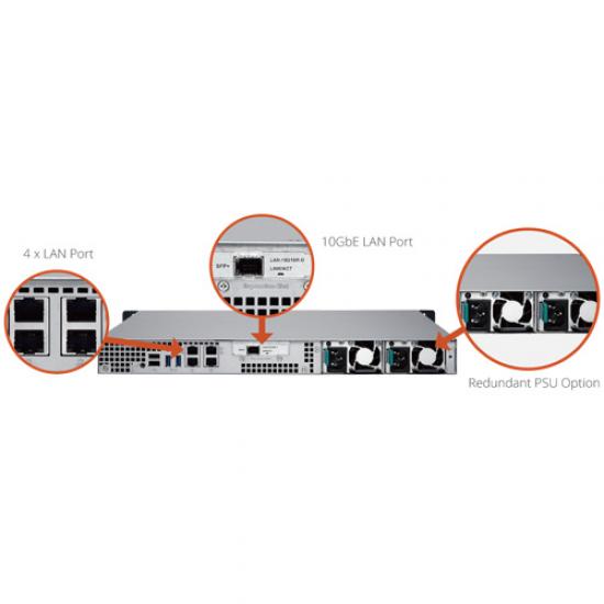 قیمت خرید ذخیره ساز شبکه کیونپ 463 کد4020 | QNAP TS-463U